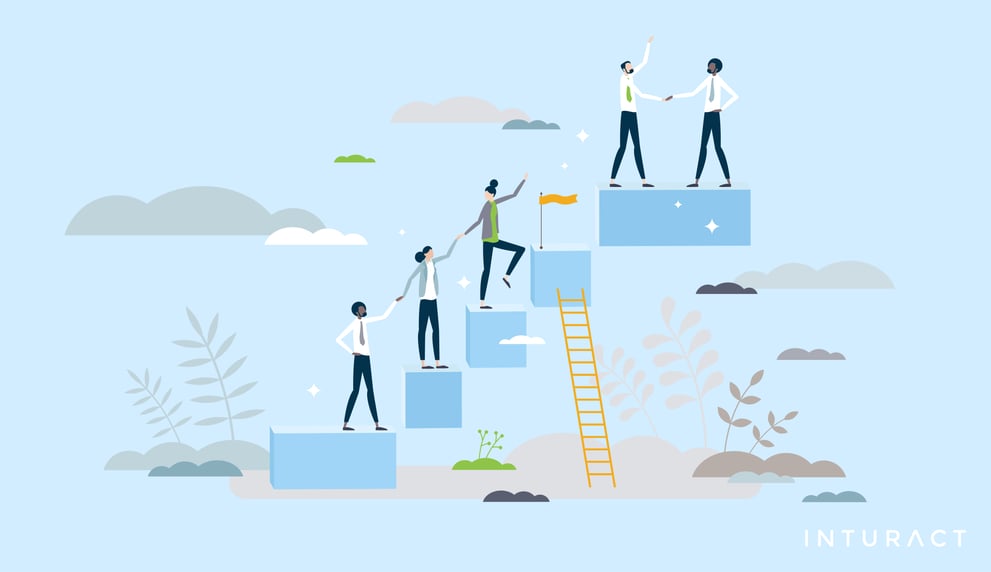 How Do You Know You are Ready to Implement With the Help of Userflow?