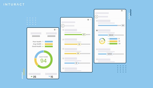 4 Ways to Reduce Churn for Your SaaS Product