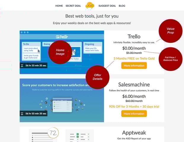 SaaS Invaders Deal Details