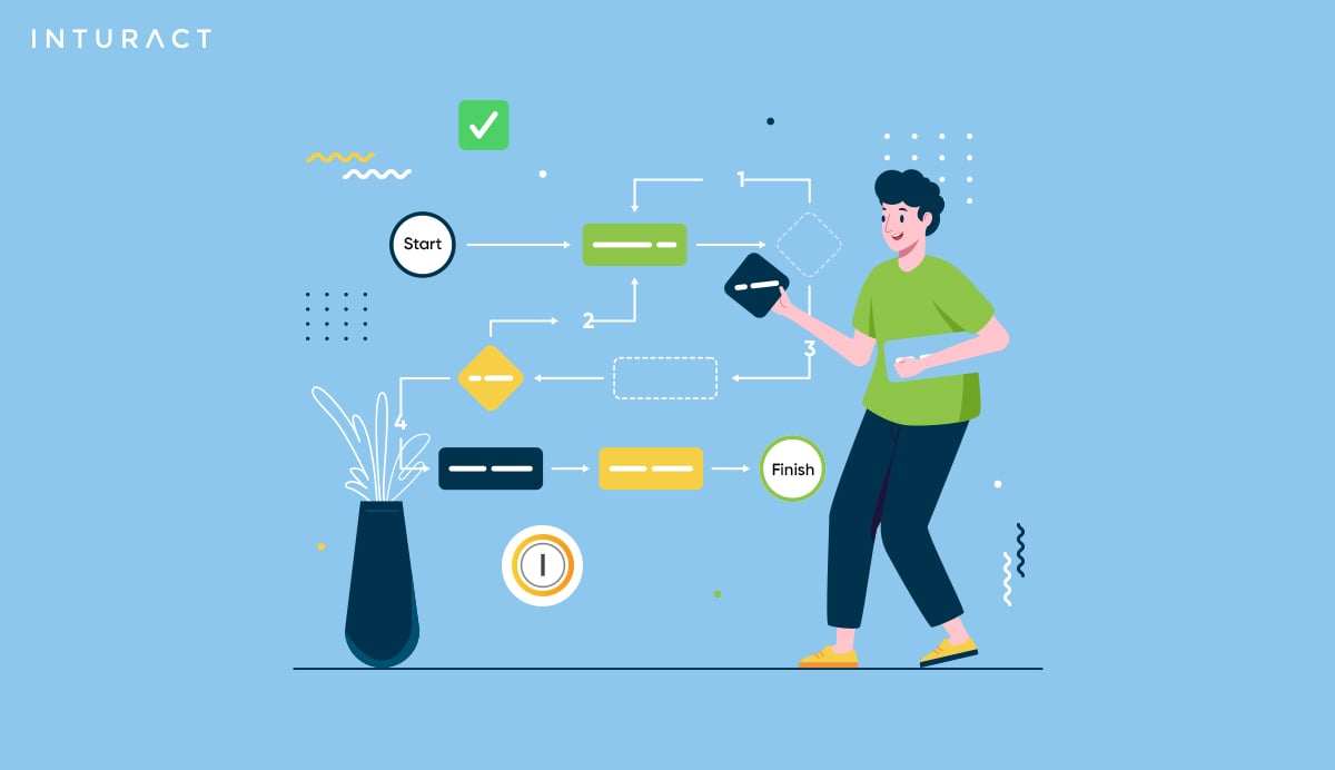 How to Ensure a Successful User Onboarding Implementation with UserGuiding