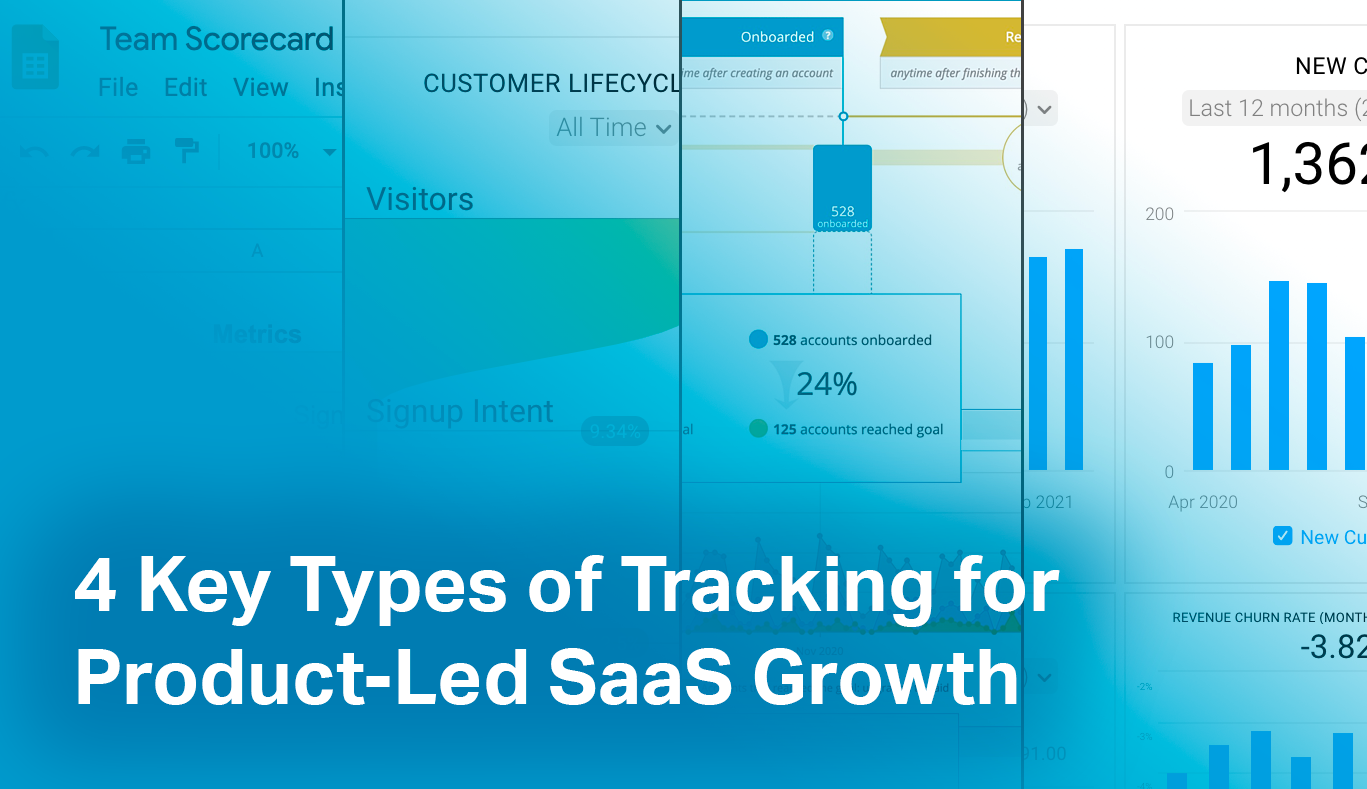 SaaS Marketing & Growth Insights